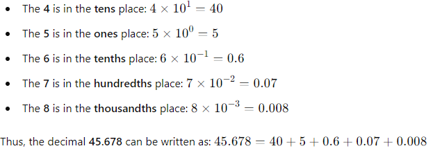 Base-10 System: A Comprehensive Overview – Word Gate